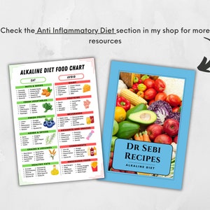 Alkaline Food Chart Acidic Alkaline PH Food List Printable Anti ...