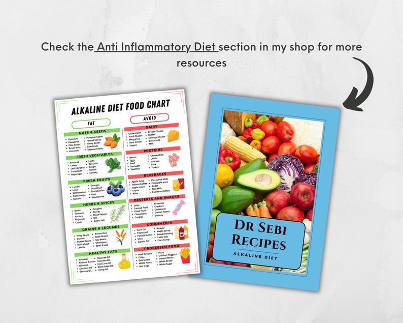 Alkaline Food Chart Acidic Alkaline PH Food List Printable Anti ...