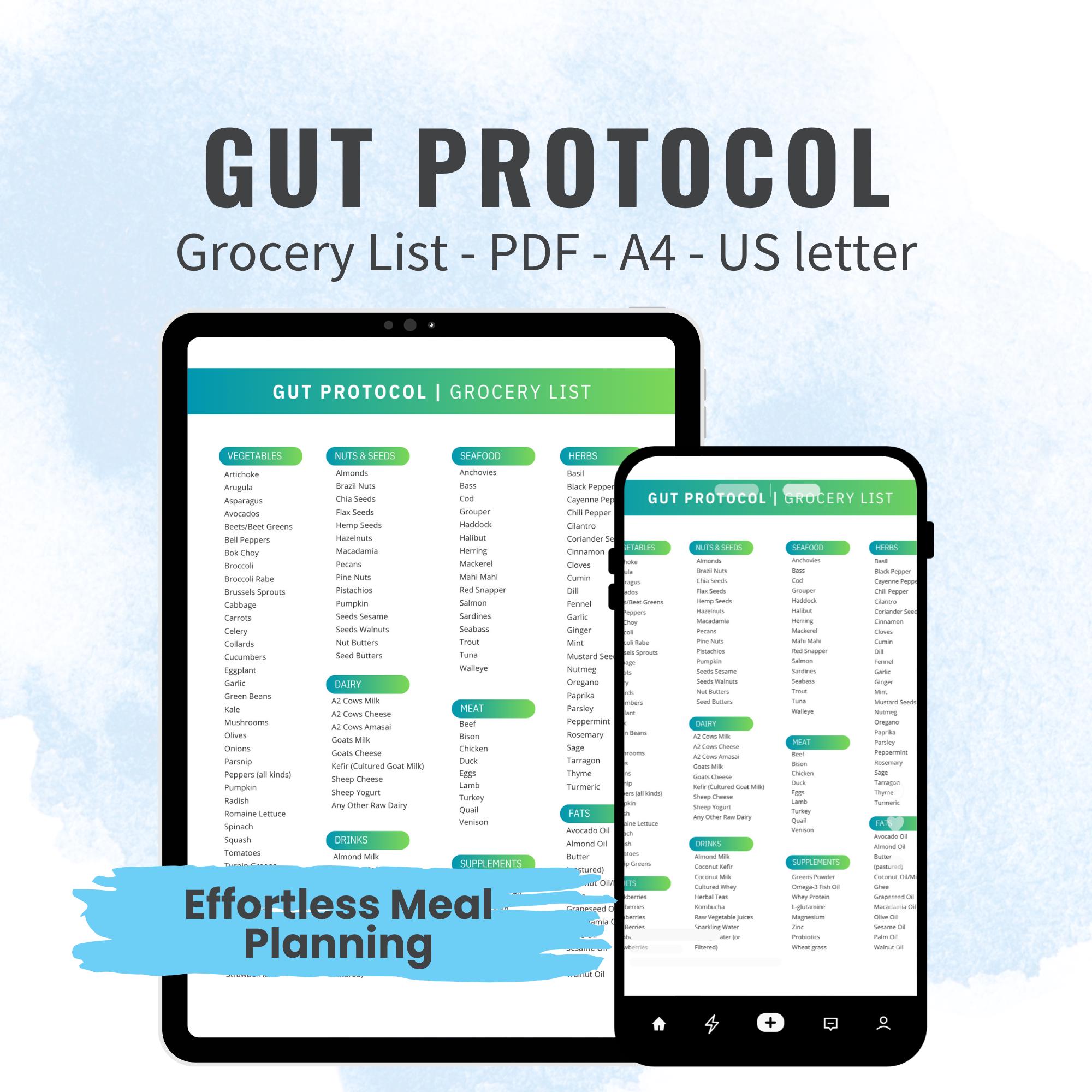 Gut Protocol Food List Gut Cleanse Grocery List Leaky Gut Digestive ...