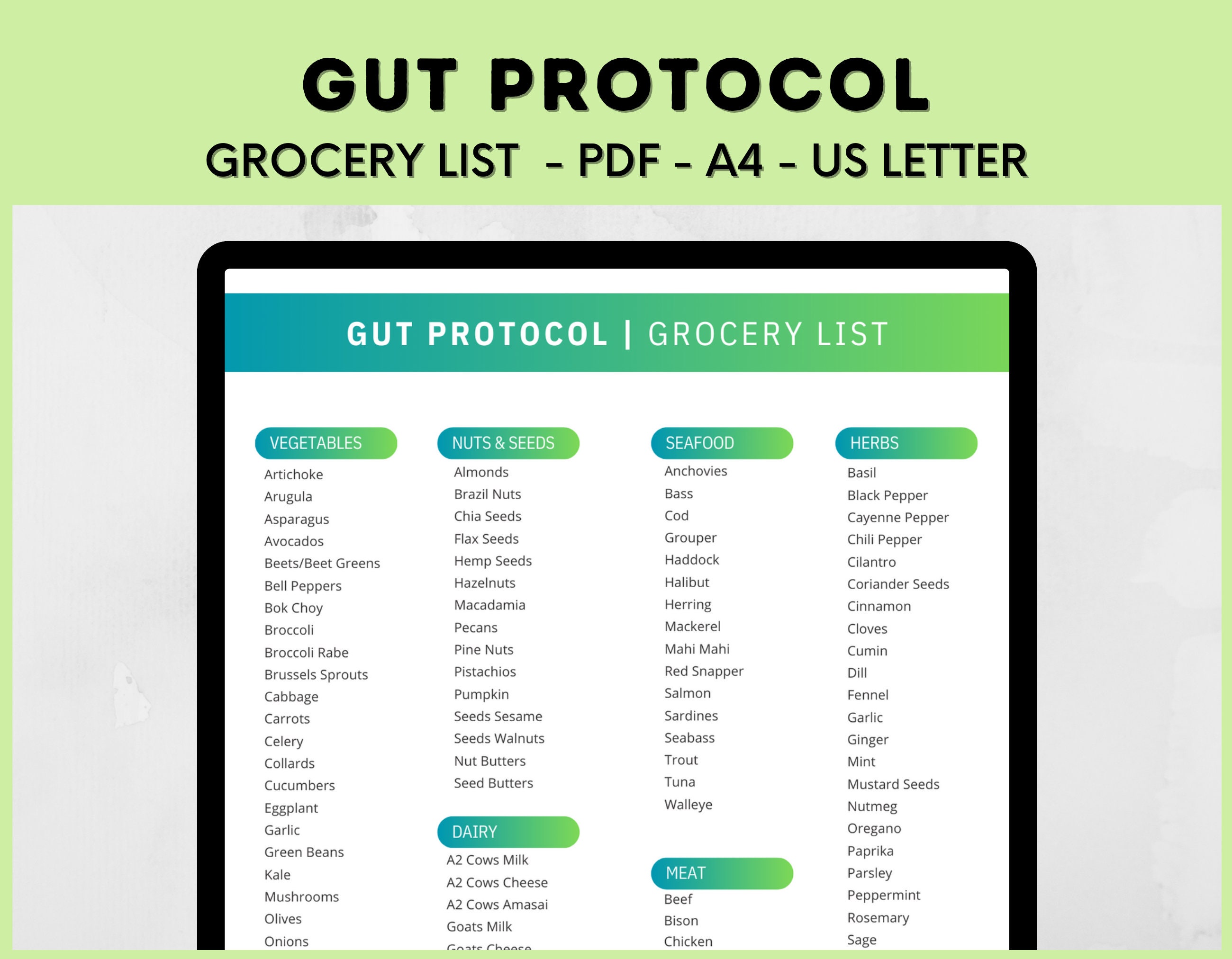 Gut Protocol Food List Gut Cleanse Grocery List Leaky Gut Health Ibs ...