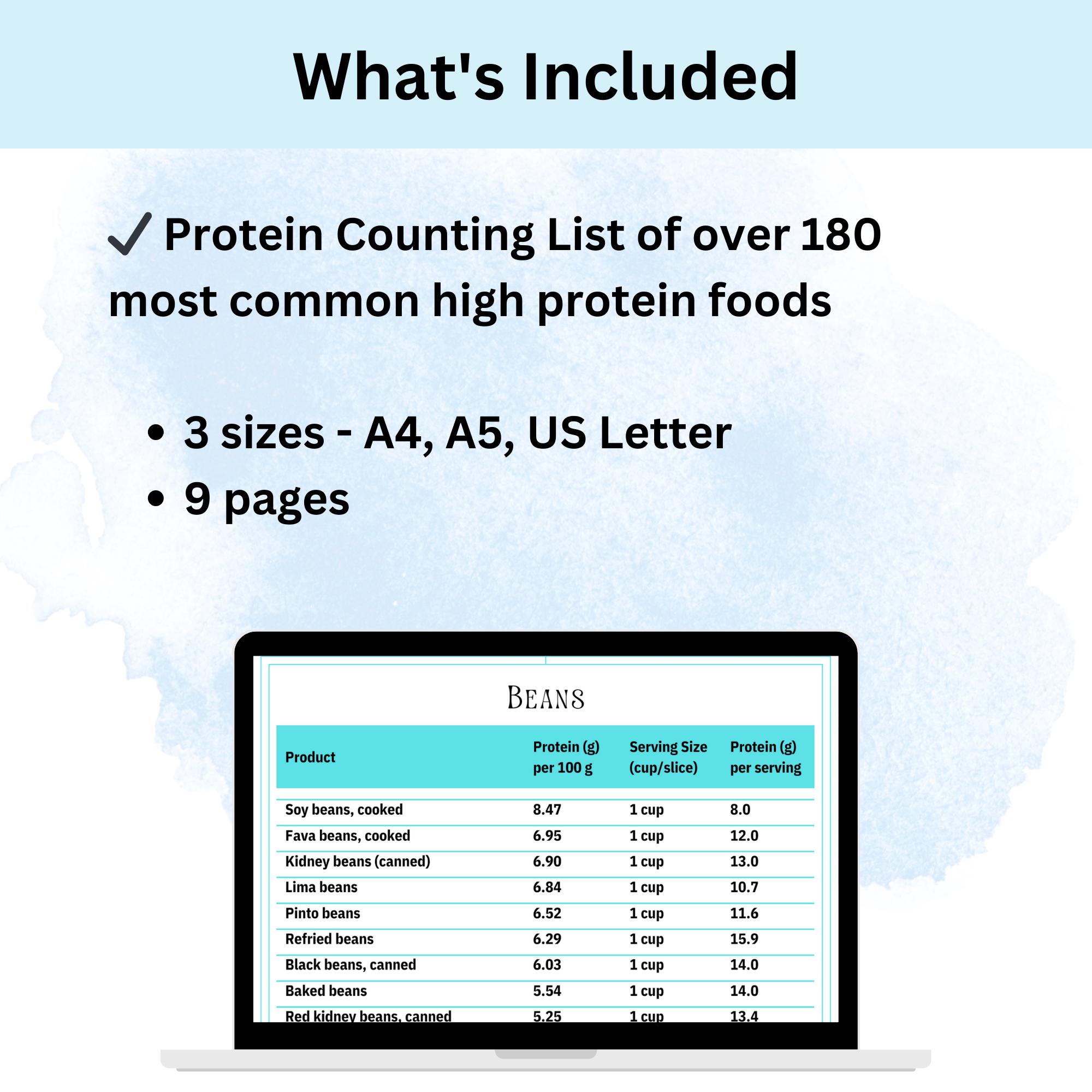 Protein Cheat Sheet Protein Sources Chart Highest Protein Food List ...