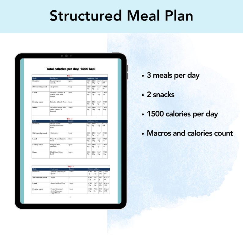 30 Day Mediterranean Diet Meal Plan Balanced 1500 Calorie Diet Plan ...