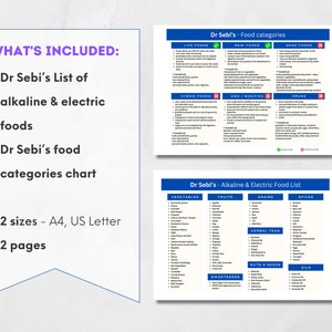 Dr Sebi Food List Anti-inflammatory Diet Alkaline Electric Foods Chart ...
