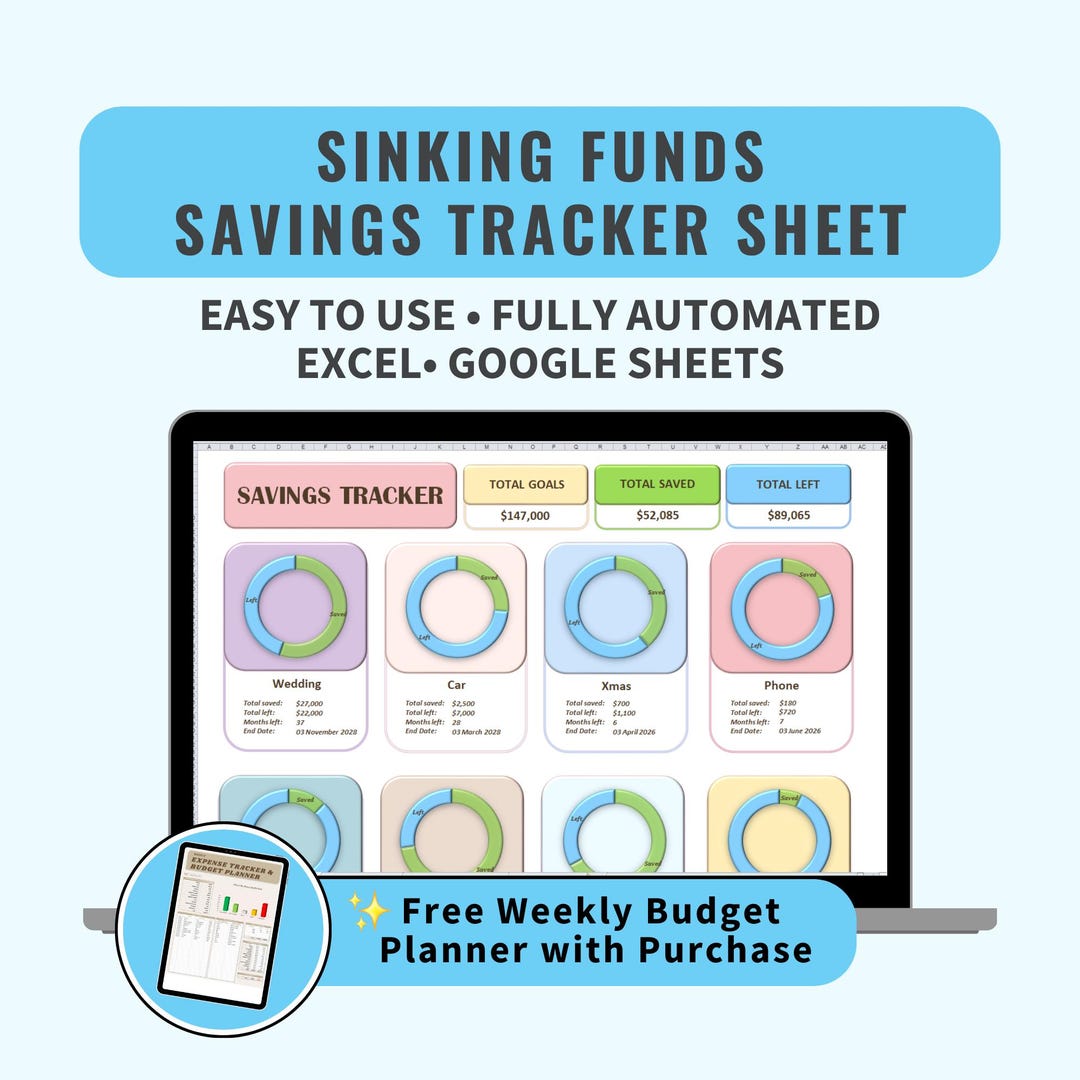 Sinking Funds Tracker Excel Google Sheets Template Visual Money Savings ...