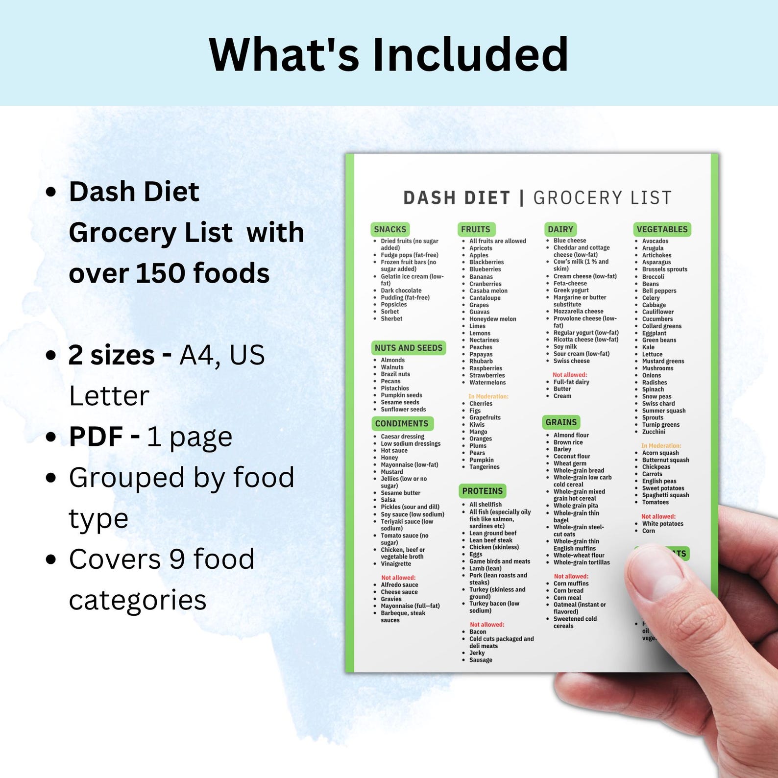 Dash Diet Food List High Blood Pressure Grocery List Printable Dash ...