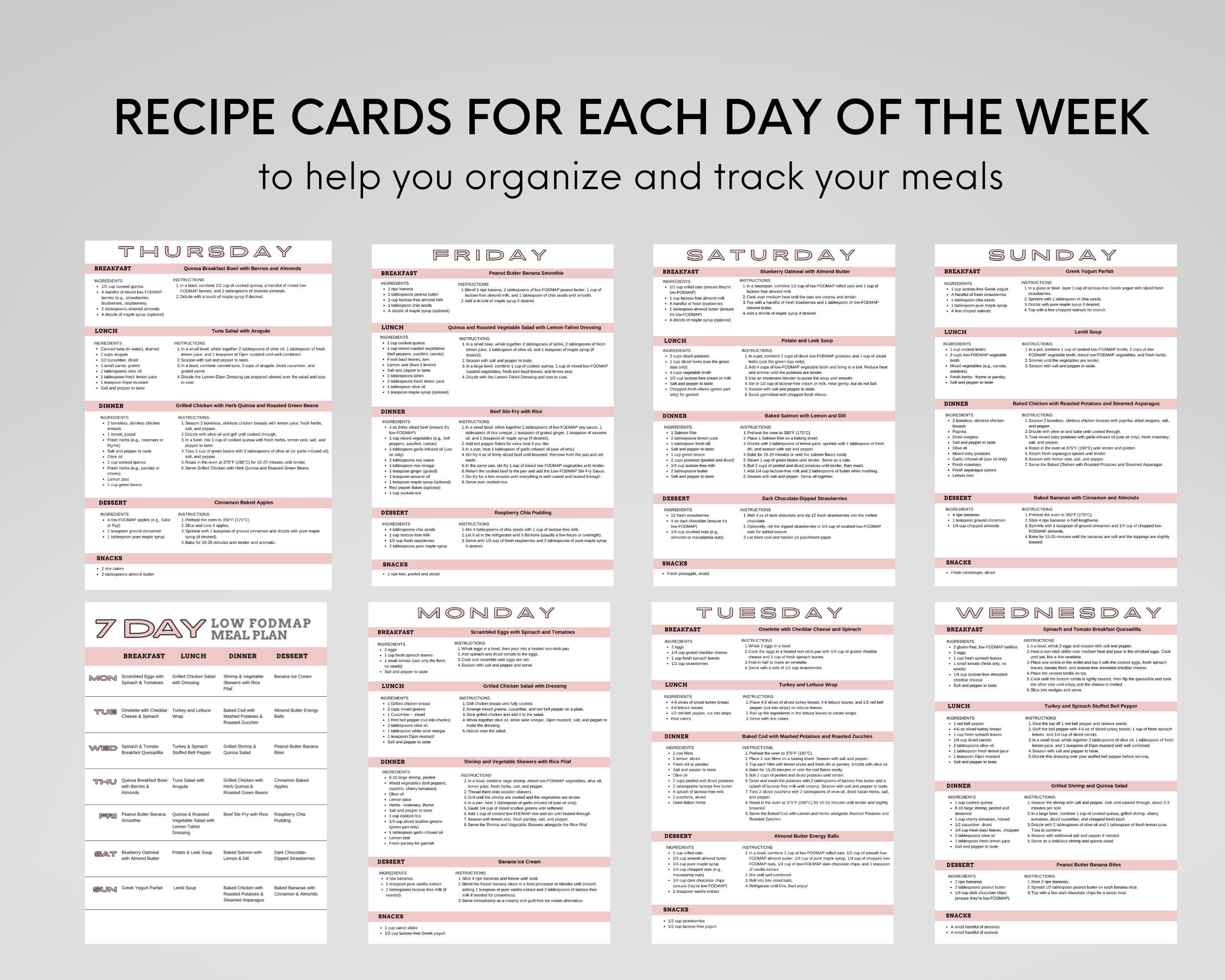 7 Day Low Fodmap Meal Plan PDF, Easy Gut Health Recipes, Fodmap Diet ...