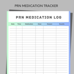 Printable Medication Tracker, AM PM Medication Chart, Editable ...