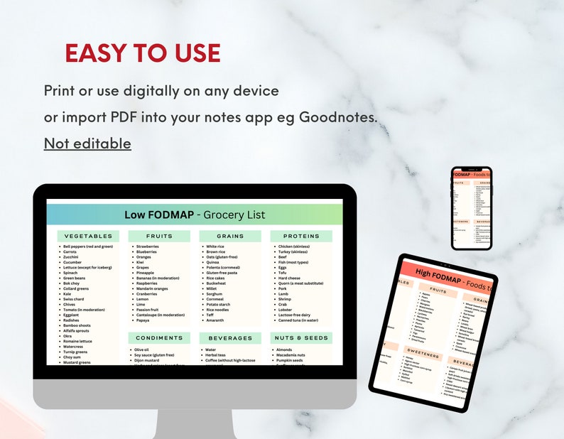Fodmap Grocery List Low Fodmap Food List Fodmap Chart Low Fodmap Diet High Fodmap Foods To