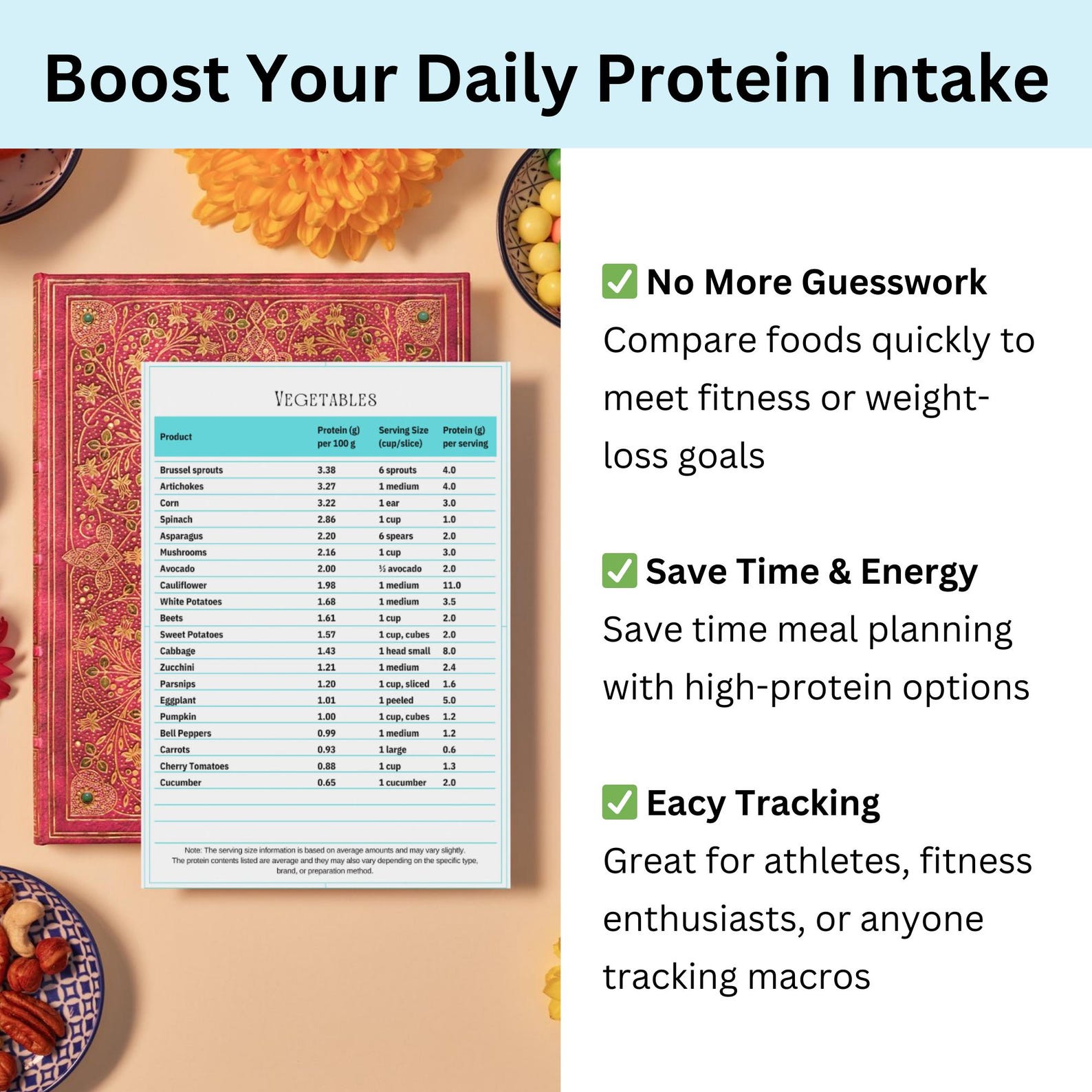 Protein Cheat Sheet Protein Sources Chart Highest Protein Food List ...