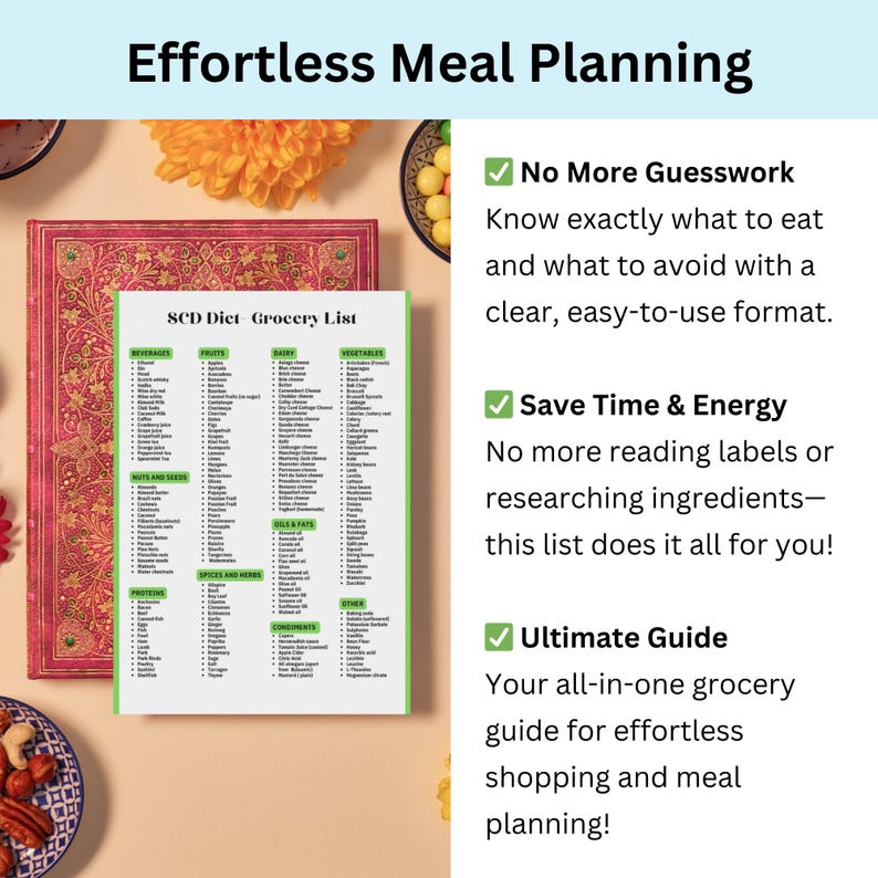 SCD Diet Food List Specific Carbohydrate Diet for Sibo Grocery List ...