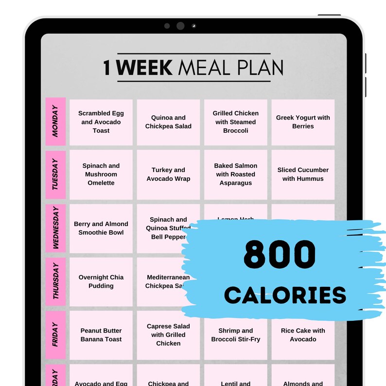 Diet Plan Weekly 800 Calorie Meal Plan With Recipes Low Calorie Deficit ...