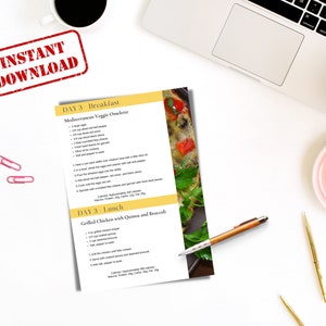 7 Day Healthy Diet Plan, Balanced Diet Plan, Weekly Meal Plan Printable ...