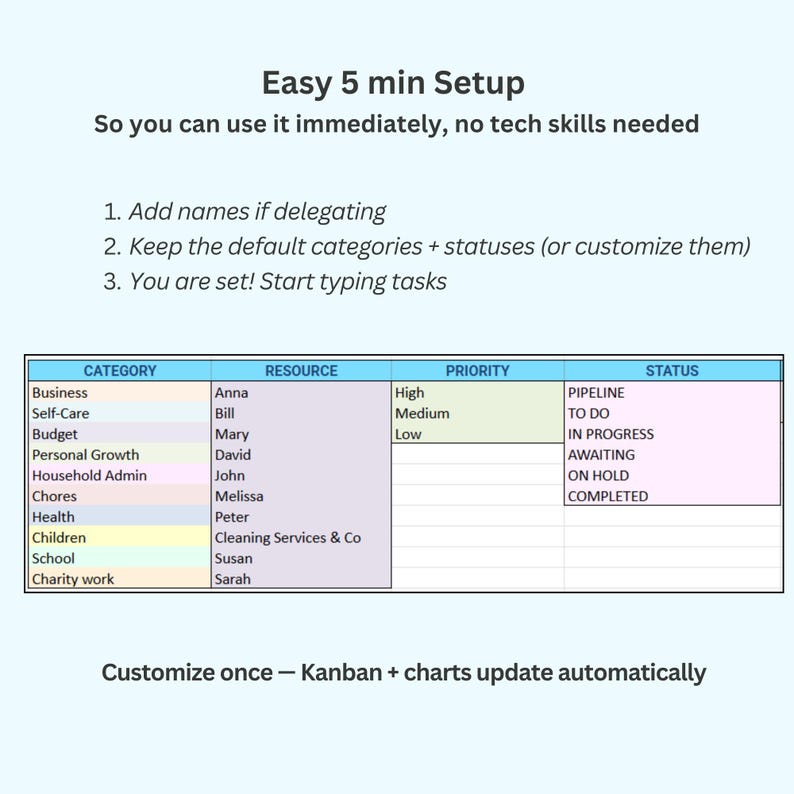 Kanban Task Tracker for Google Sheets & Excel ADHD Daily Planner for ...
