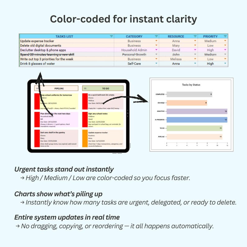 Kanban Task Tracker for Google Sheets & Excel ADHD Daily Planner for ...