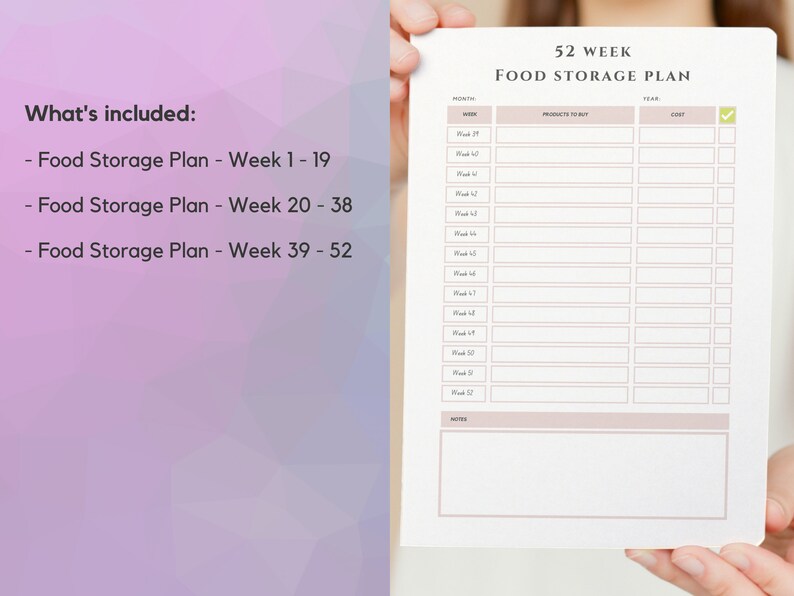 52 Week Food Storage Plan Emergency Plan Preparedness - Etsy