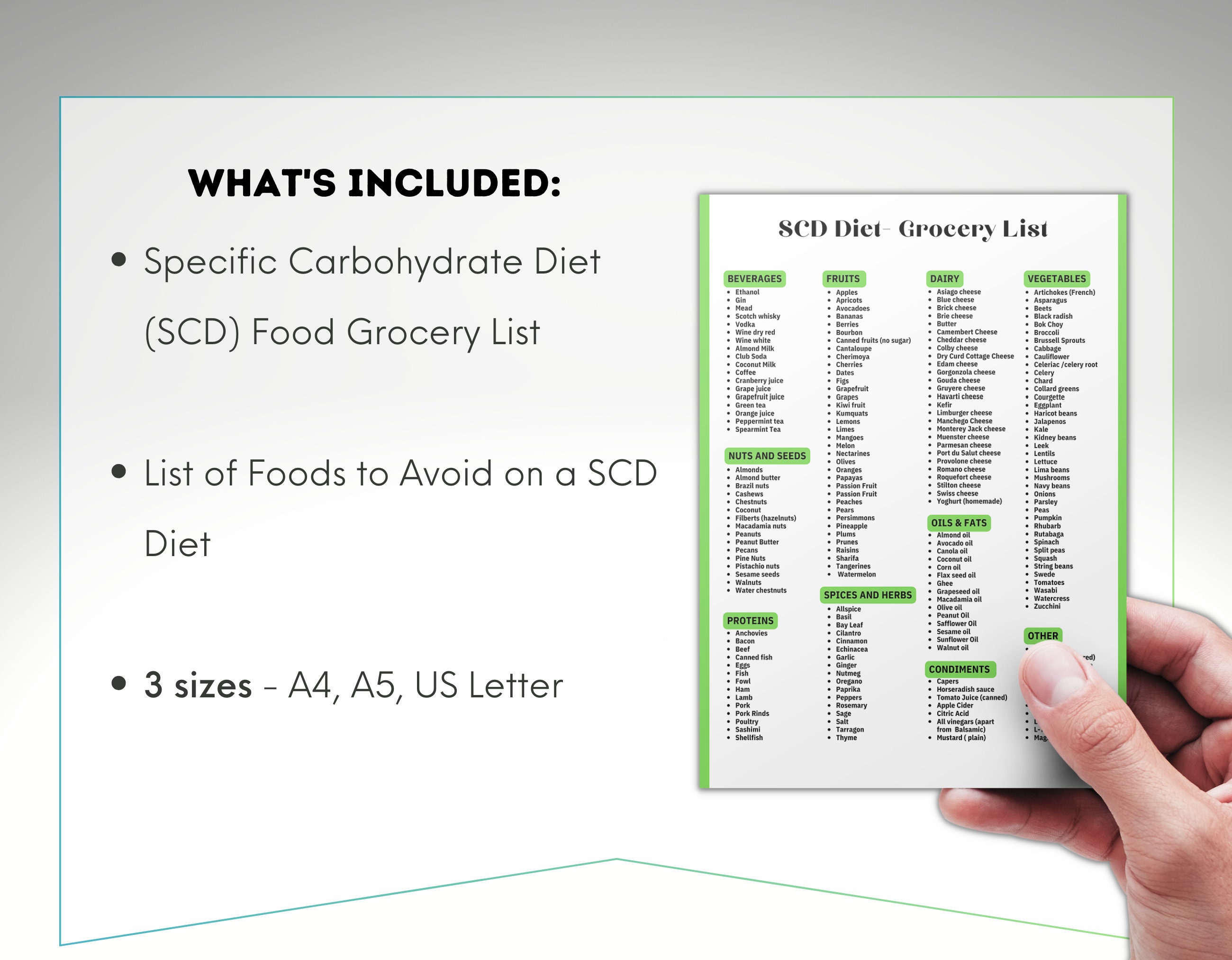 SCD Diet Food List PDF, Specific Carbohydrate Diet for Sibo, Scd ...