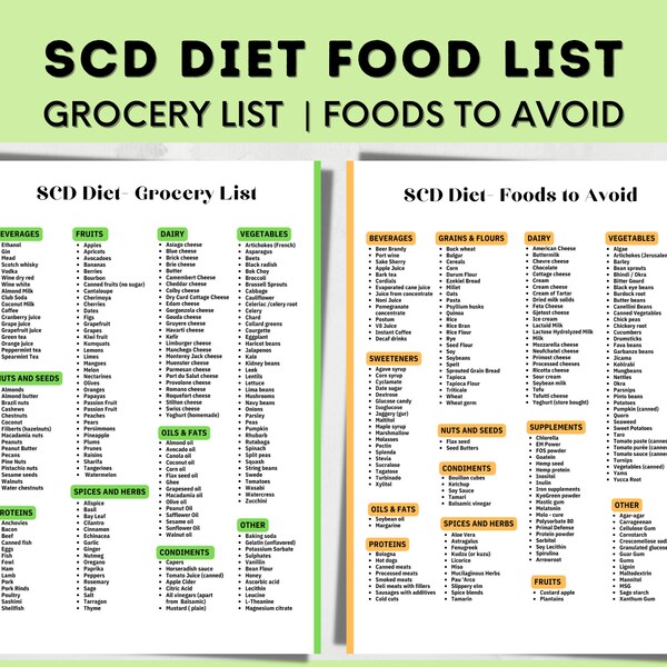 Celiac Food List - Etsy