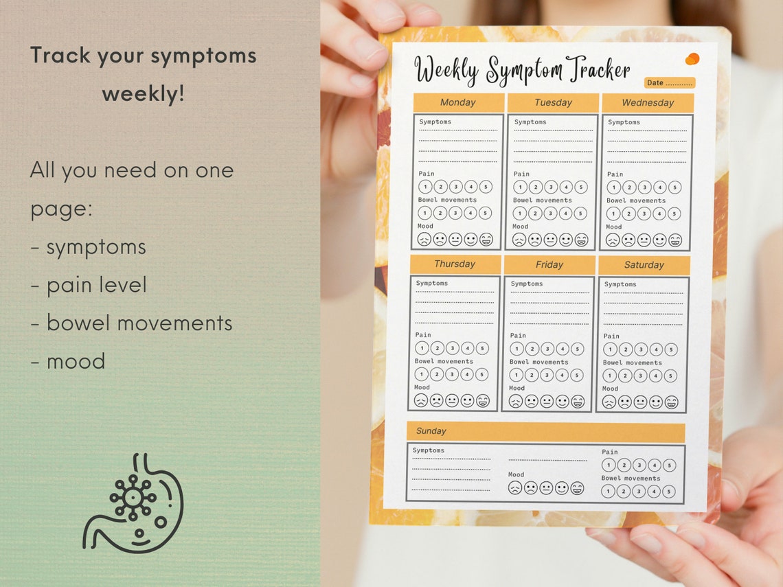 IBS Tracker, Symptom Tracker Template, Printable Food Journal, Weekly ...
