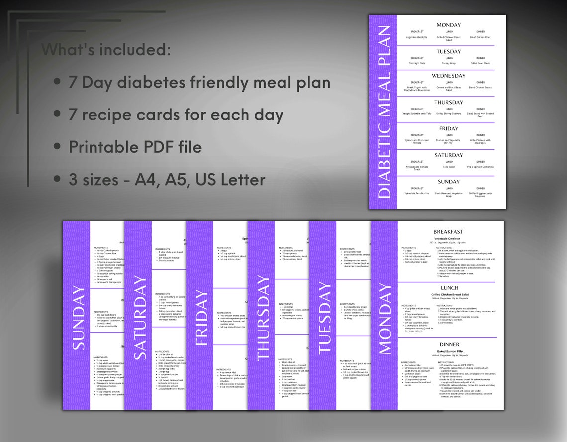7 Day Diabetic Meal Plan With Recipes PDF, Printable Diabetic Weekly ...