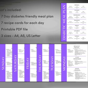 7 Day Diabetic Meal Plan With Recipes PDF, Printable Diabetic Weekly ...