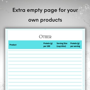 Protein Cheat Sheet Protein Sources Chart Highest Protein Food List ...