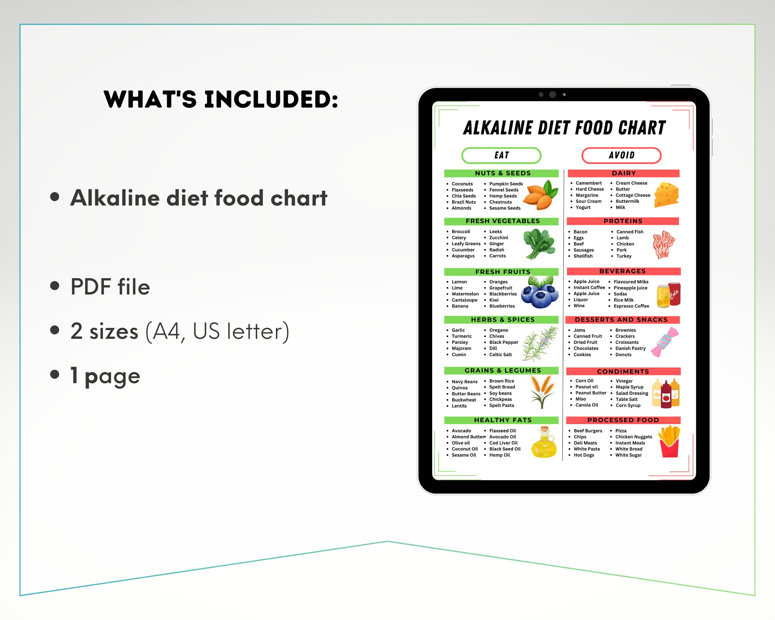 Alkaline Food Chart Acidic Alkaline Food List Printable Anti-inflammatory Diet Alkaline Food ...