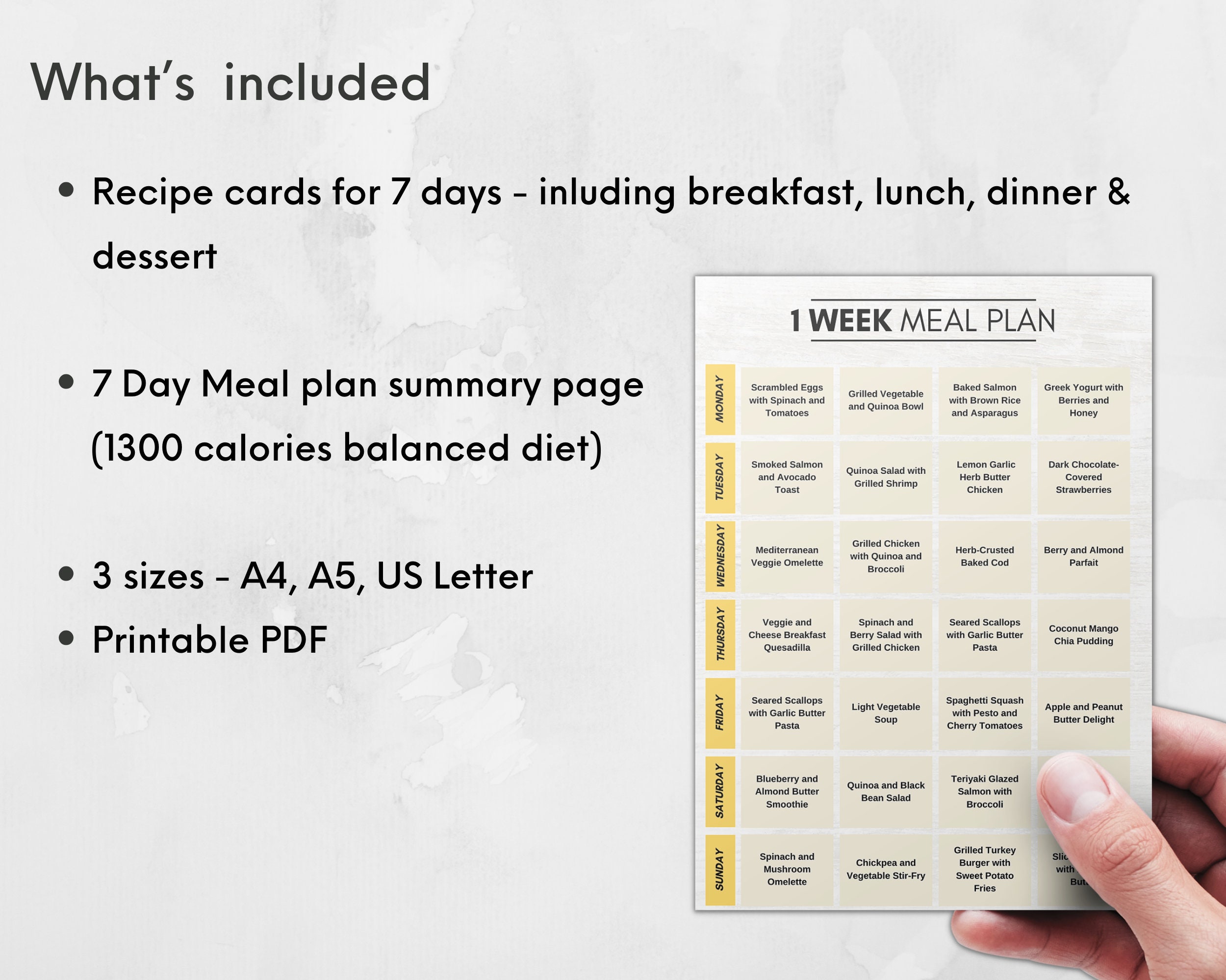 1300 Calorie Diet Plan, Balanced Diet Menu Plan PDF, Weekly Meal Plan Printable, 7 Day Healthy ...