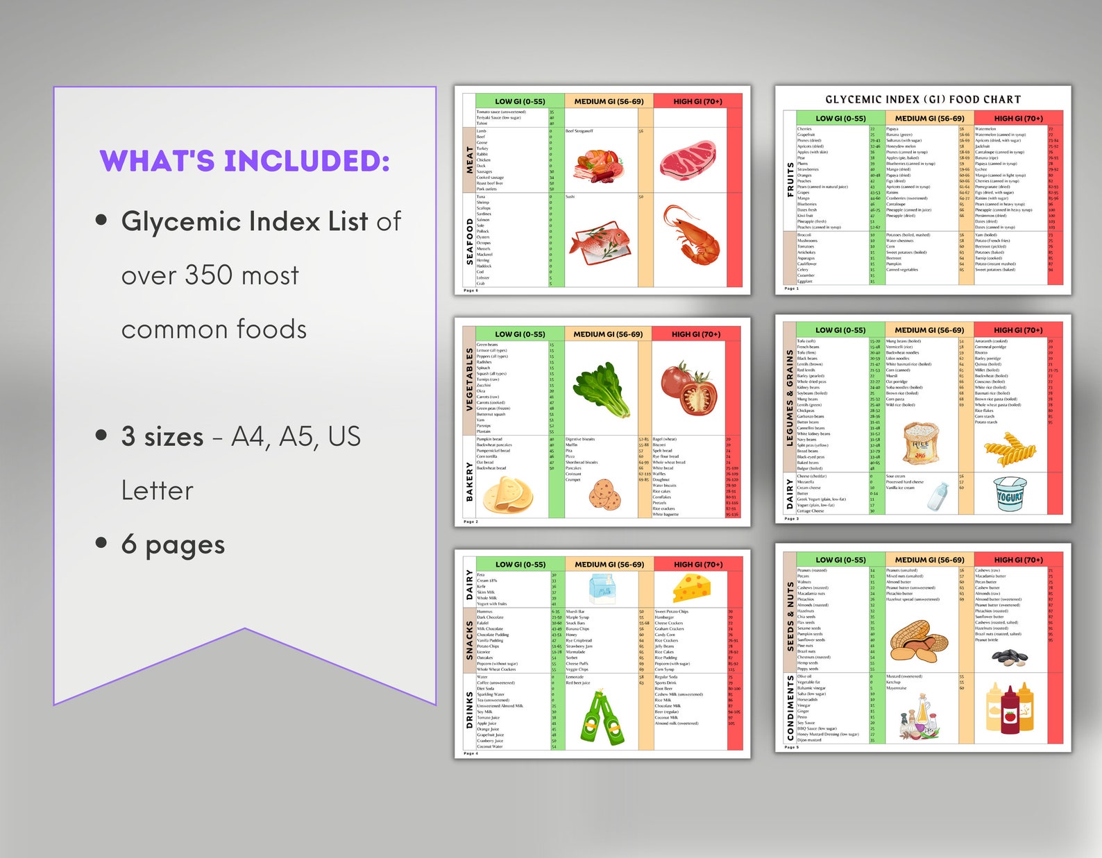 Printable Glycemic Index Food Chart Low GI Food List High Glycemic ...