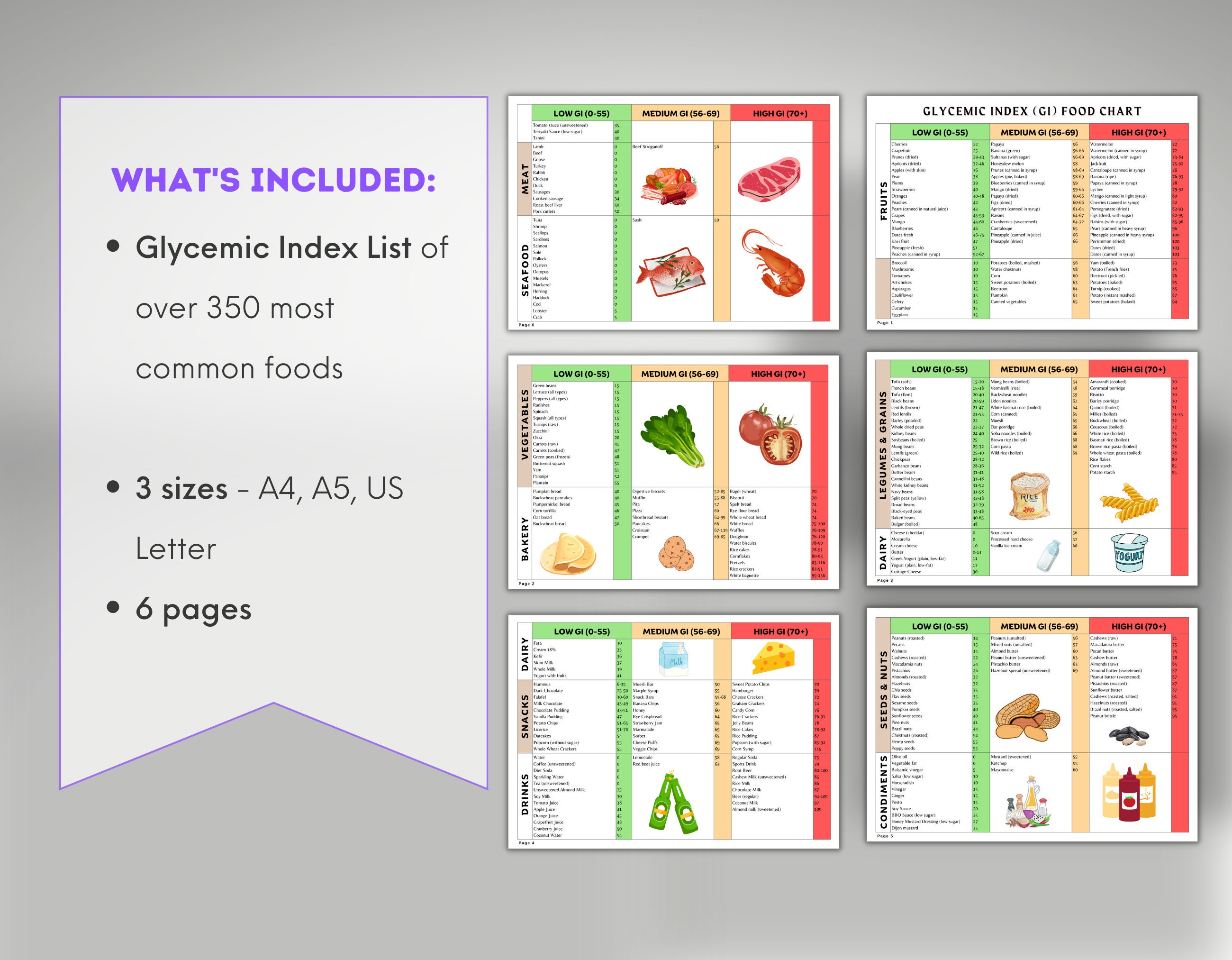 Printable Glycemic Index Food Chart Low GI Food List High Glycemic ...