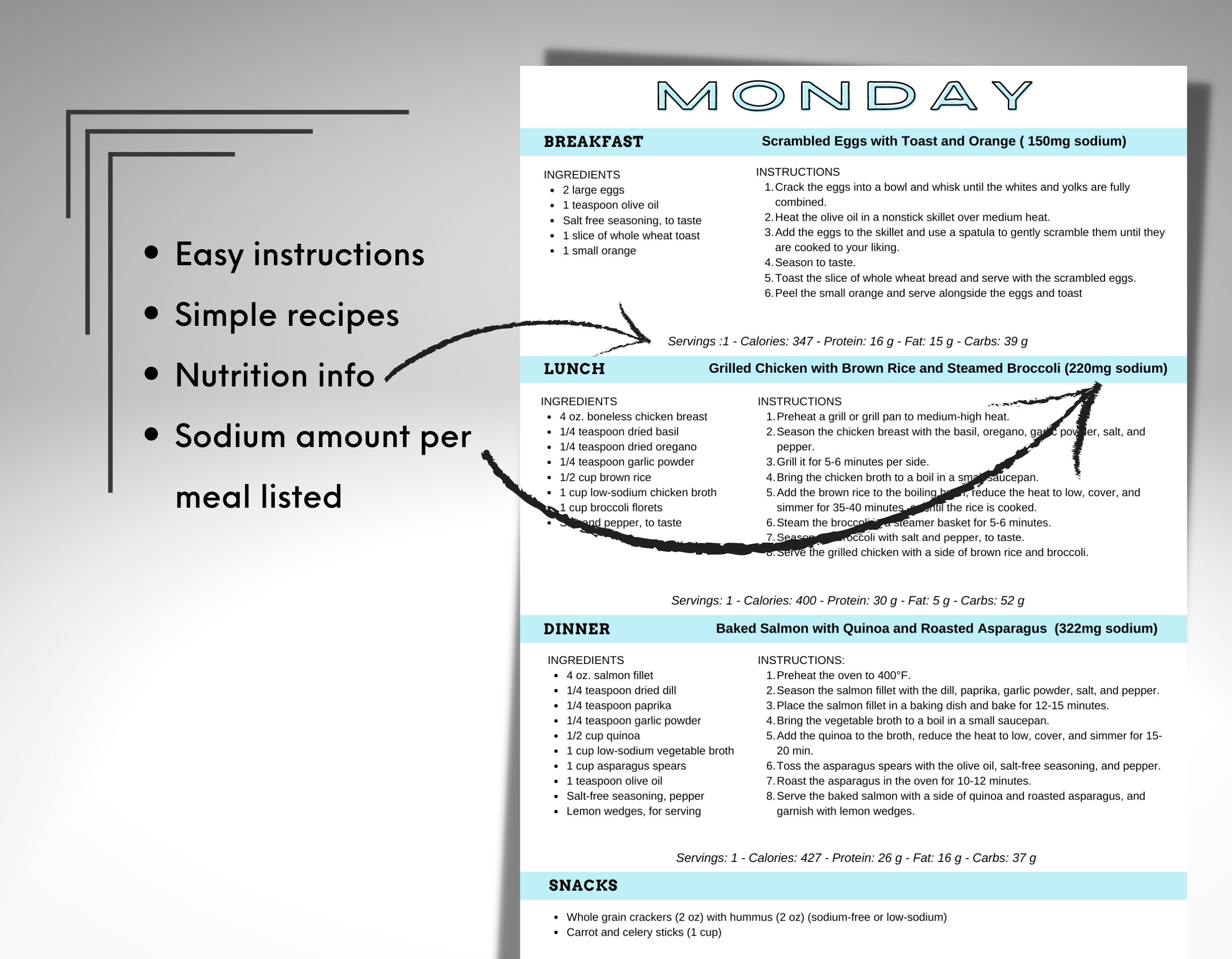 7 Day Low Sodium Meal Plan With Printable Grocery List Low Salt Diet ...