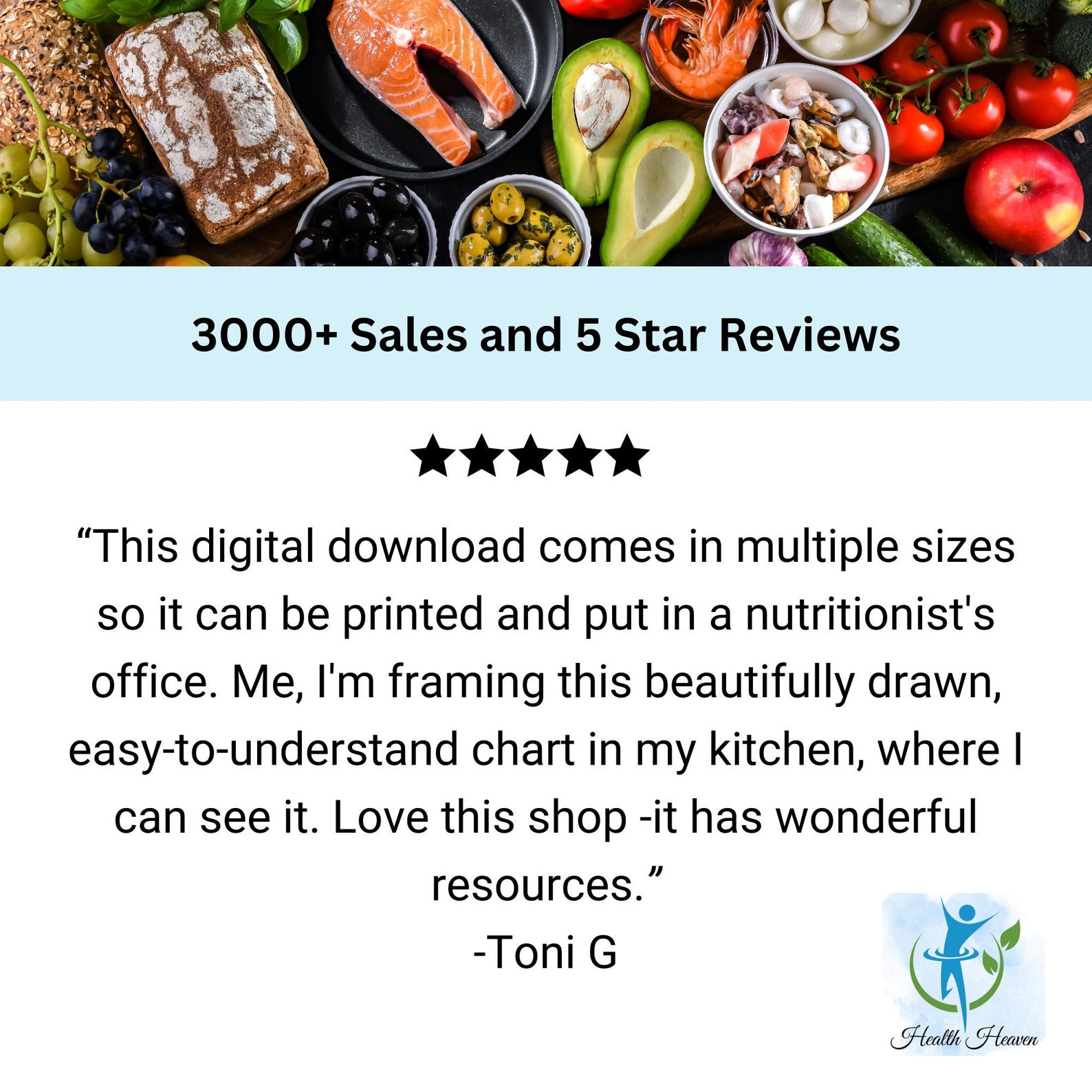 Protein Chart Poster Protein Cheat Sheet Protein Sources Highest ...