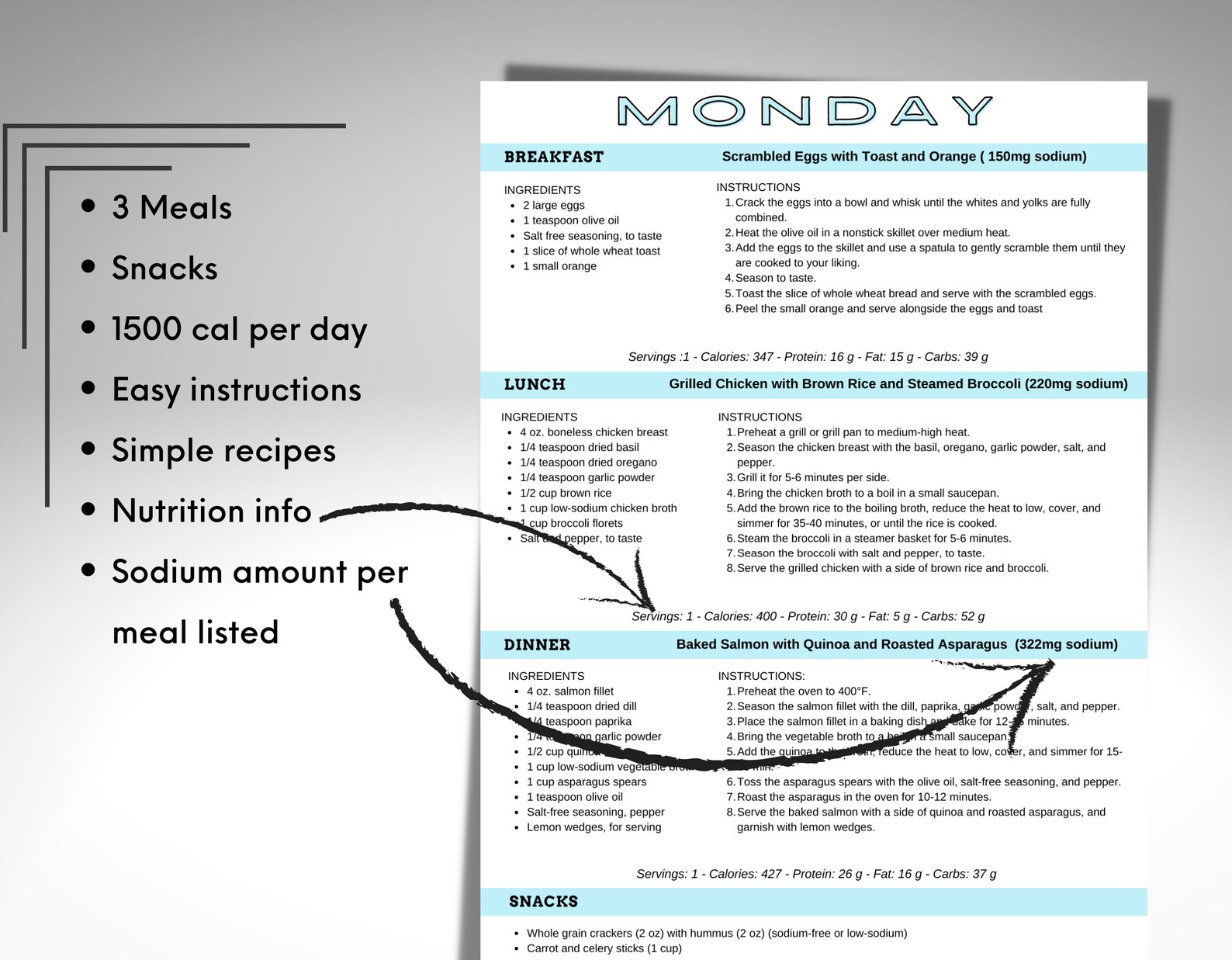 7 Day Low Sodium Meal Plan With Printable Grocery List Low - Etsy