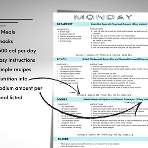 7 Day Low Sodium Meal Plan With Printable Grocery List, Low Sodium Diet ...