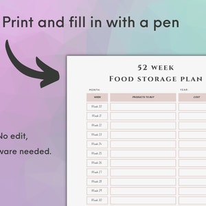 52 Week Food Storage Plan Emergency Plan Preparedness - Etsy