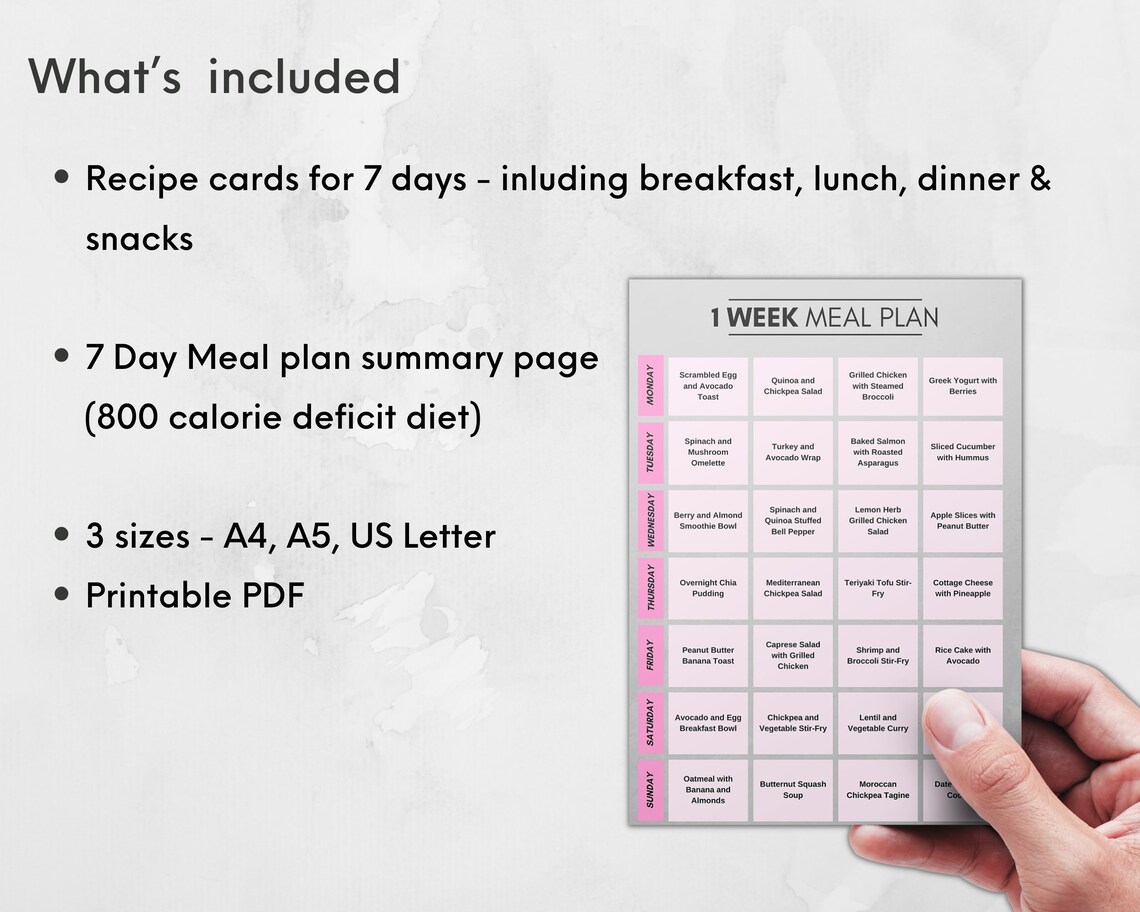 Calorie Deficit Plan Low Calorie Diet Plan Menu Recipes Weekly 800 ...
