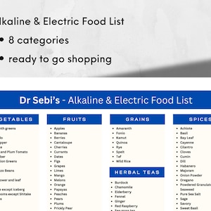 Dr Sebi Food List Anti-inflammatory Diet Alkaline Electric Foods Chart ...