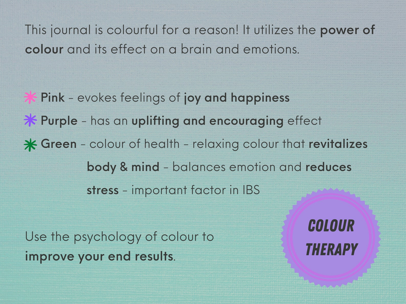 Daily IBS Journal Printable Symptom Tracker Food | Etsy