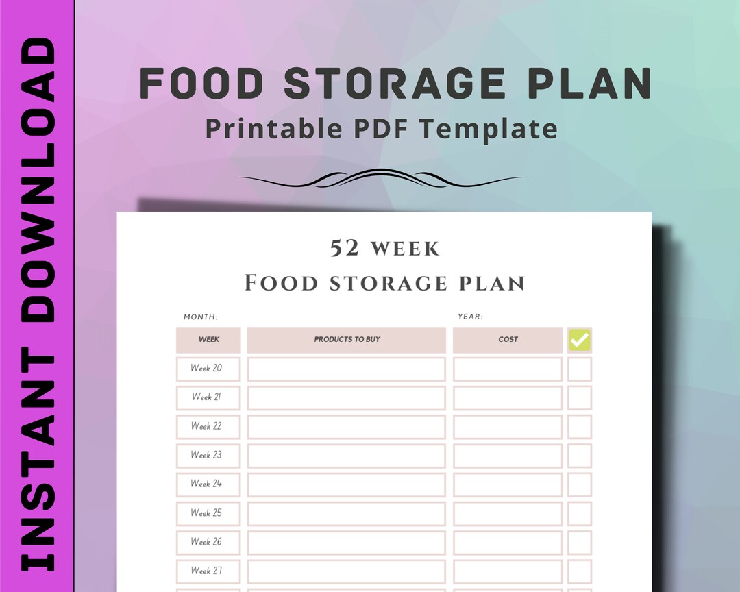 52 Week Food Storage Plan Emergency Plan Preparedness - Etsy