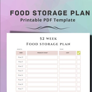 52 Week Food Storage Plan Emergency Plan Preparedness - Etsy