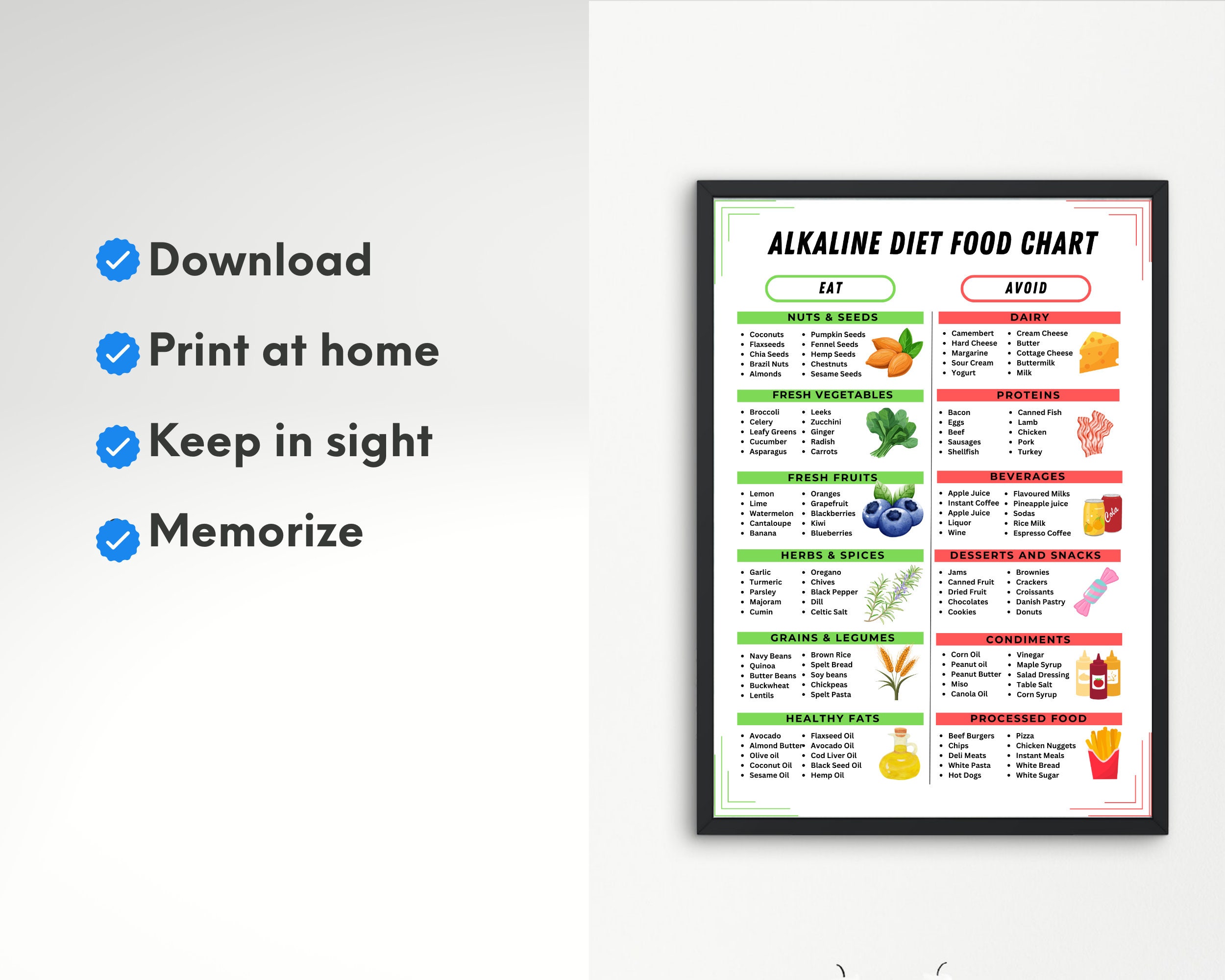 Alkaline Food Chart Acidic Alkaline Food List Printable Anti ...