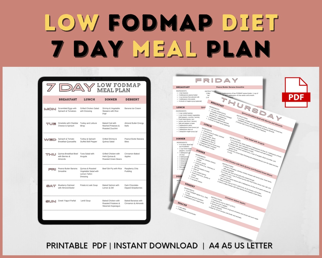 7 Day Low Fodmap Meal Plan PDF, Easy Gut Health Recipes, Fodmap Diet ...