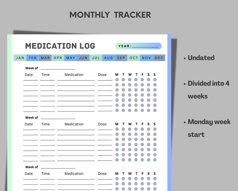 Printable Medication Tracker, AM PM Medication Chart, Editable ...