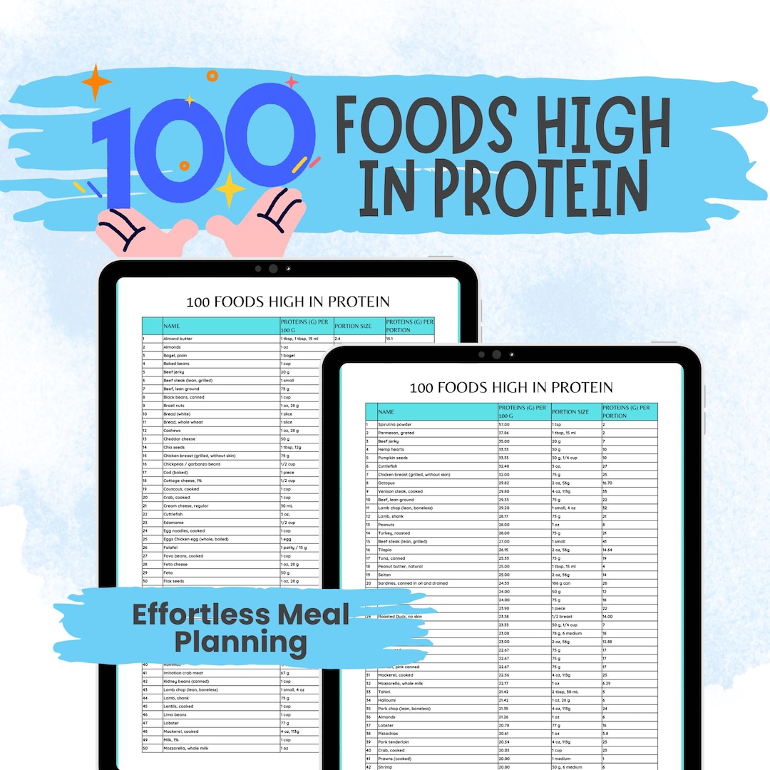 Tableau des 100 sources de protéines Liste des aliments les plus riches ...