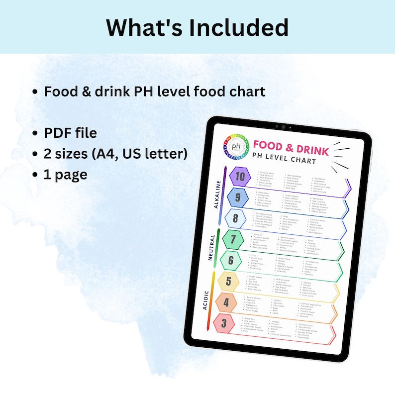 Alkaline Food Chart Acidic Alkaline PH Food List Printable Anti ...