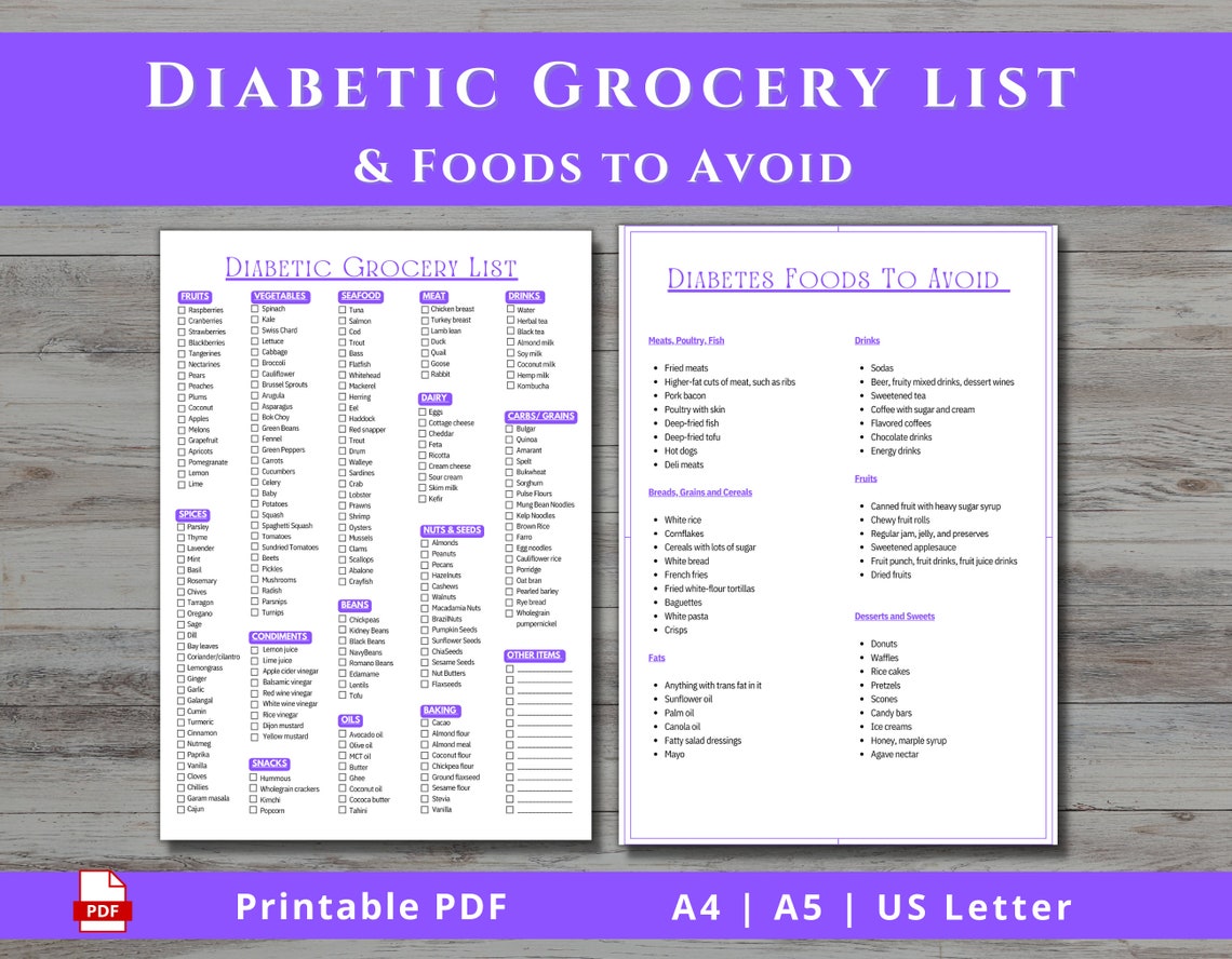Diabetic Food List Printable PDF Type 2 Diabetes Grocery - Etsy Australia