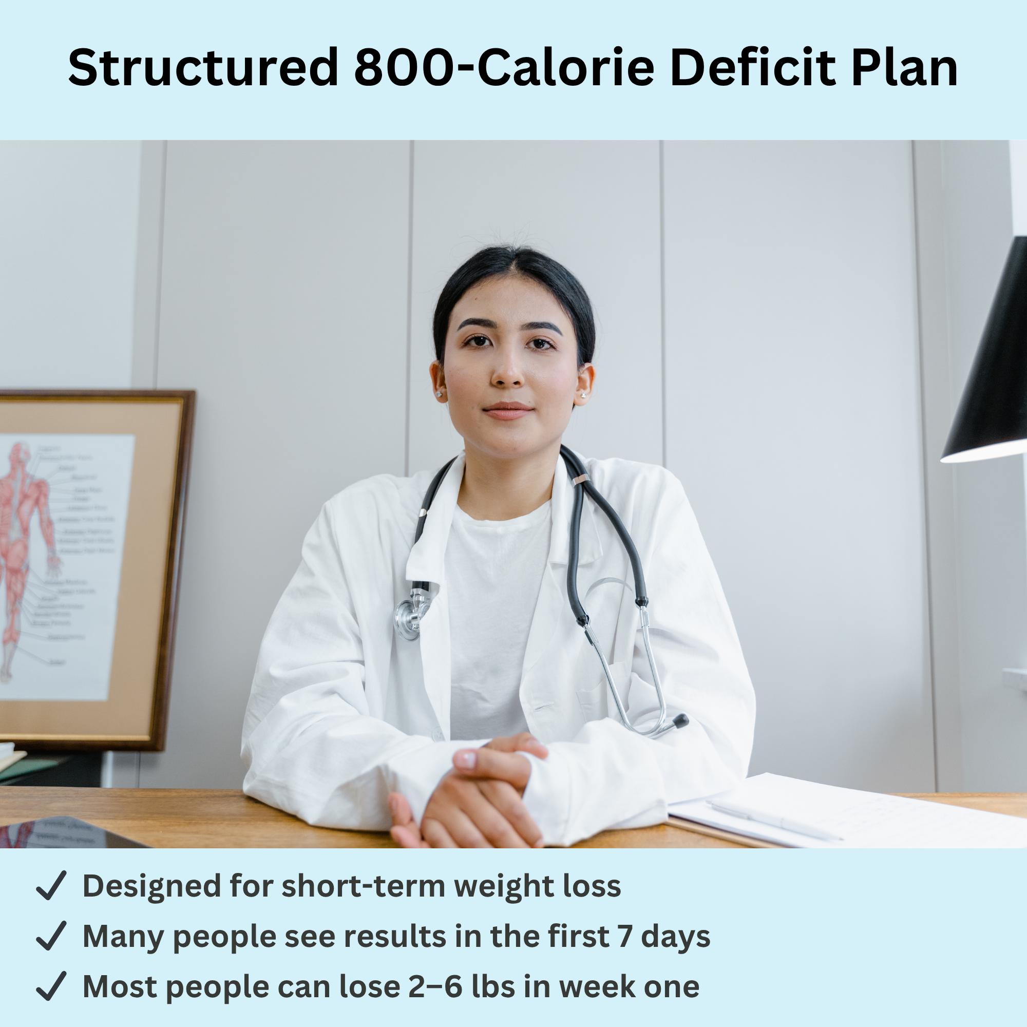 Calorie Deficit Plan Low Calorie Diet Plan Menu Recipes Weekly 800 ...