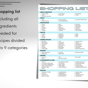 7 Day Low Sodium Meal Plan With Printable Grocery List Low Salt Diet ...