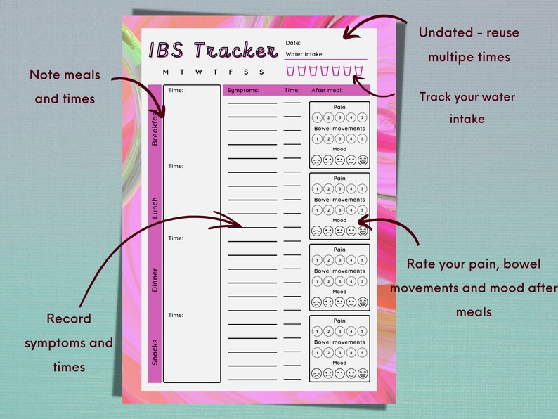 IBS Tracker, Daily IBS Food Journal, Printable Symptom Tracker, Food ...