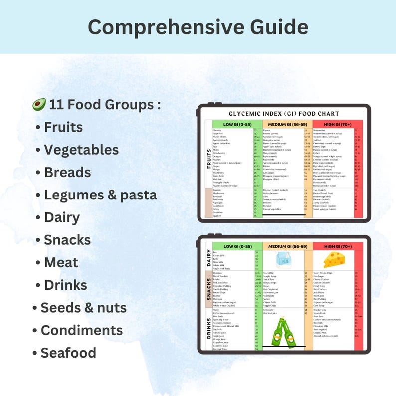 Printable Glycemic Index Food Chart Low GI Foods List High GI Foods to ...