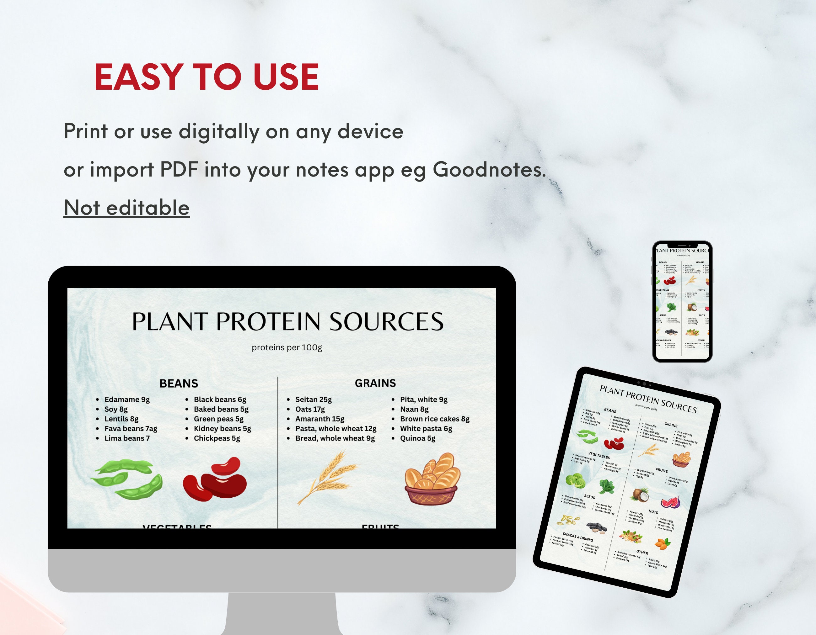 Vegan Protein Sources Chart Best Plant Protein Sources Poster Plant Based Diet Cheat Sheet ...